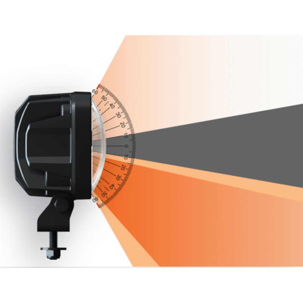 LED Zero Glare - URSA-CORP